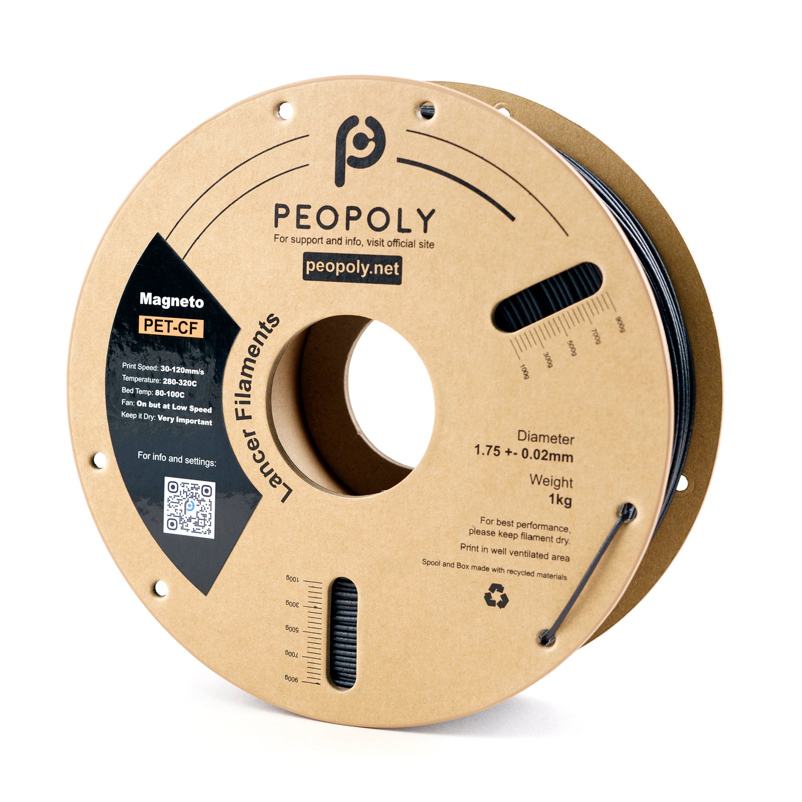 Peopoly