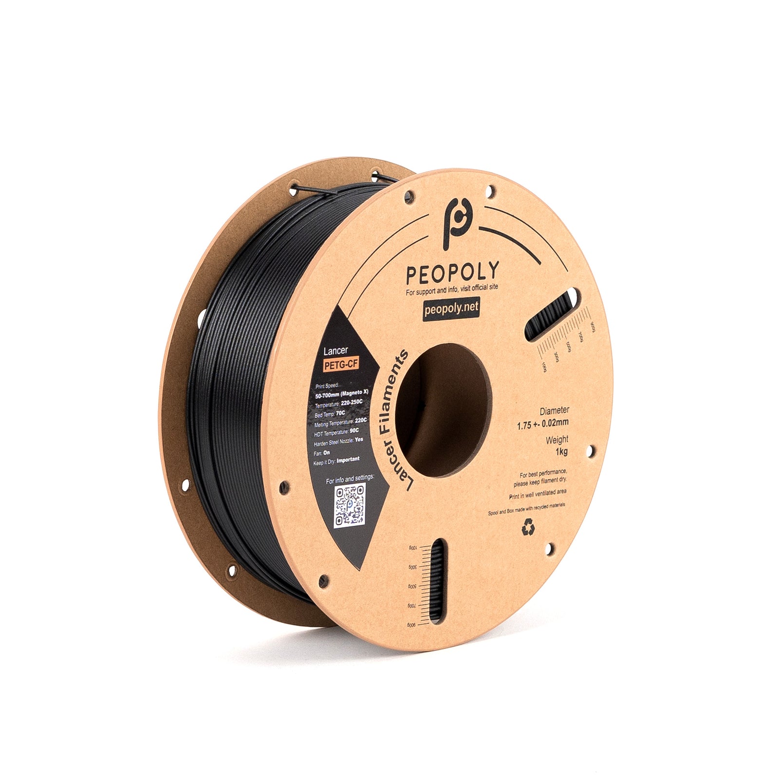 Peopoly